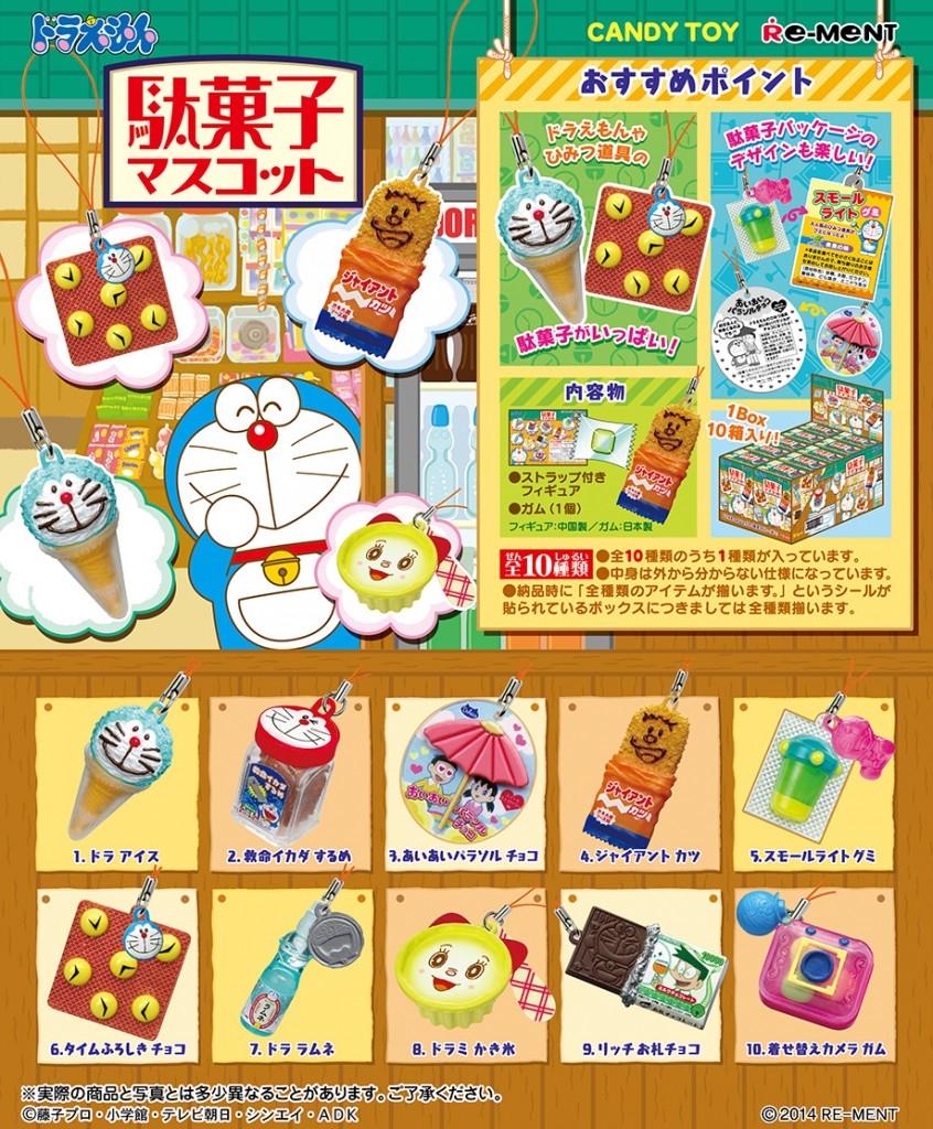 Re-Ment Miniature Doraemon Secret Tools Snacks Mascot