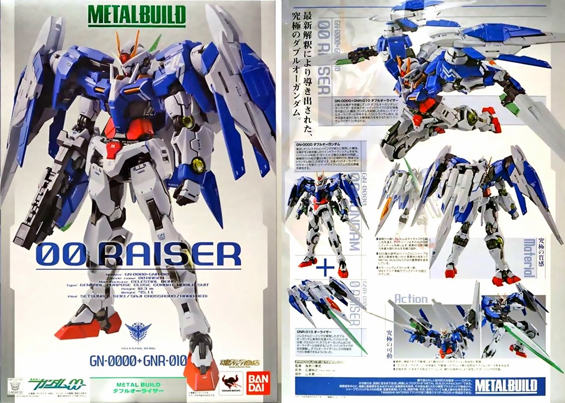 Metal Build 00 Gundam + Raiser