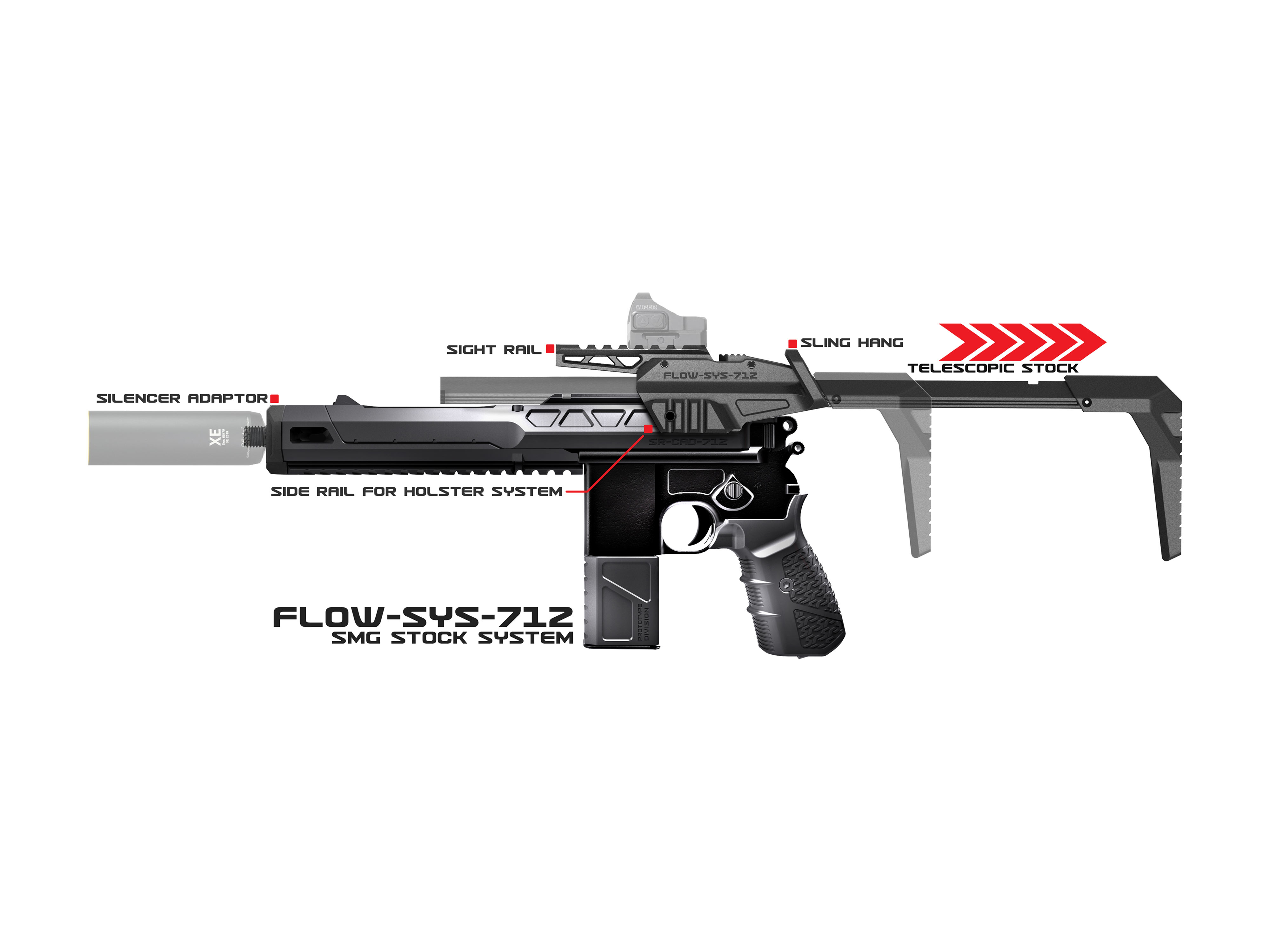 SRU M712 Classic Advanced Design w/Flow Stock Set.