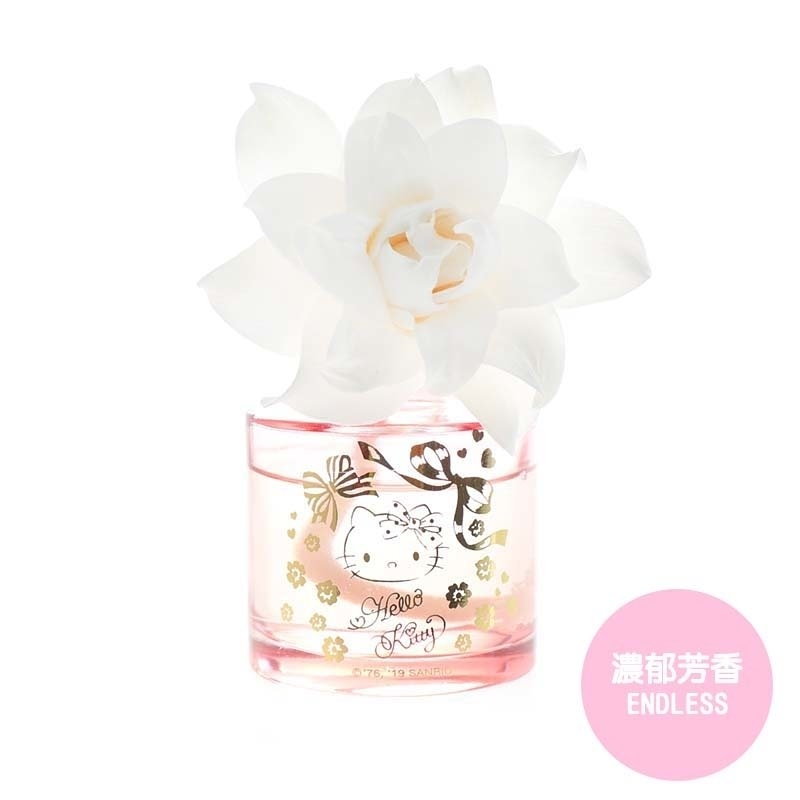 HELLO KITTY 香薰套裝(濃郁芳香)