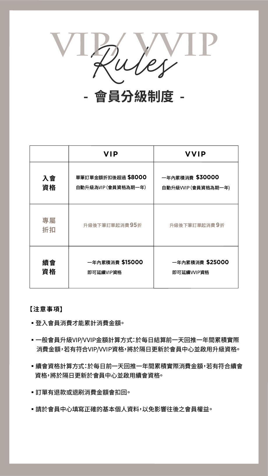 VIP & VVIP