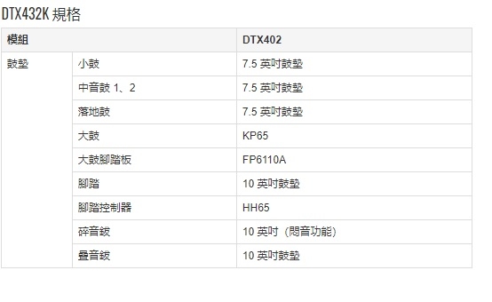 Yamaha DTX432K Electric Drum 電子鼓 -香港旺角門市