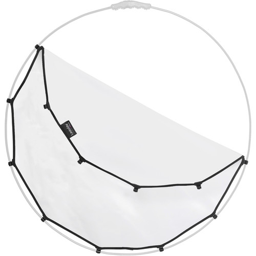 Lastolite 82cm HaloCompact Reflector 擴散佈- Rainbow Store