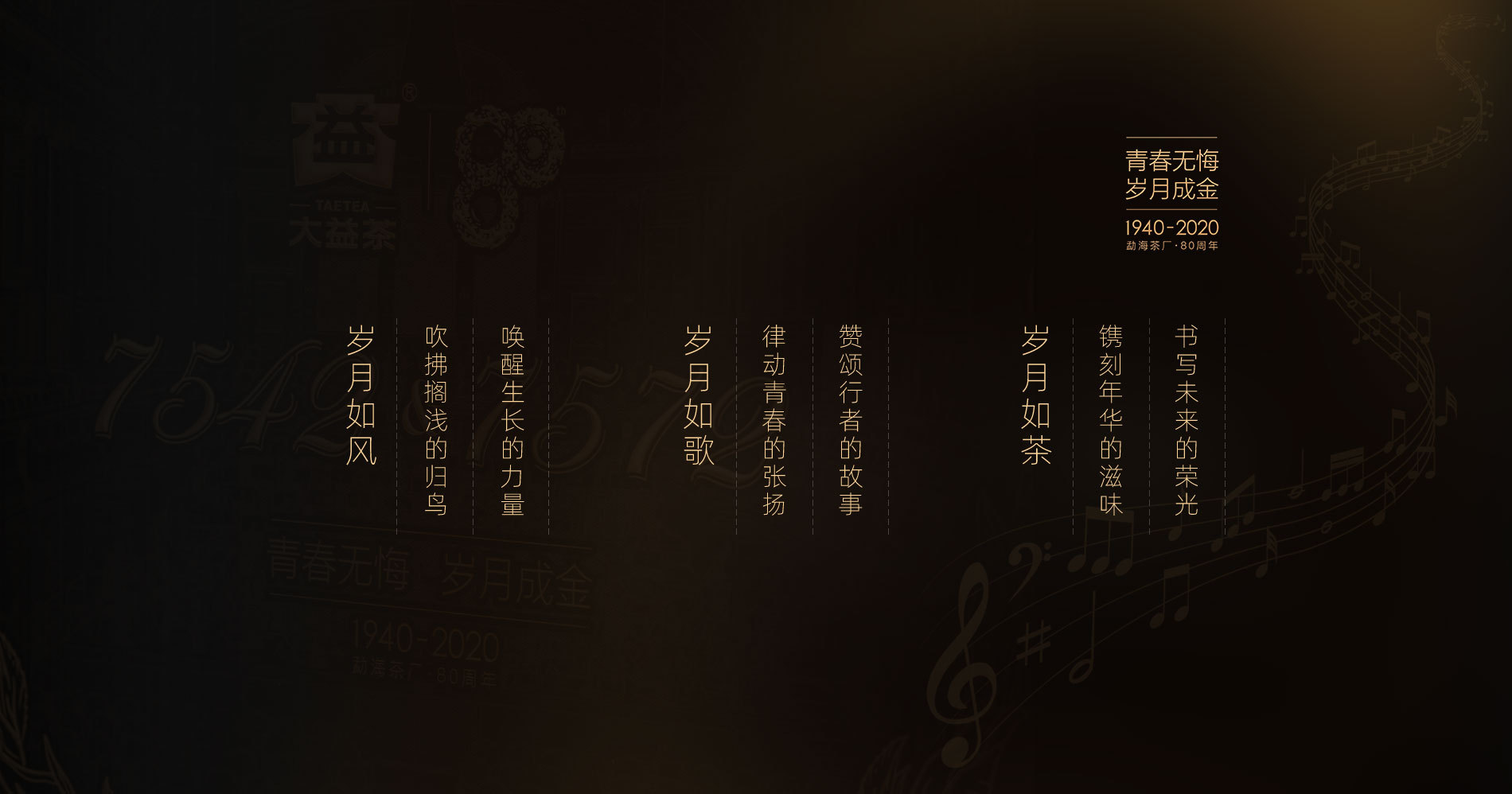 7542 7572 80周年紀念珍藏版