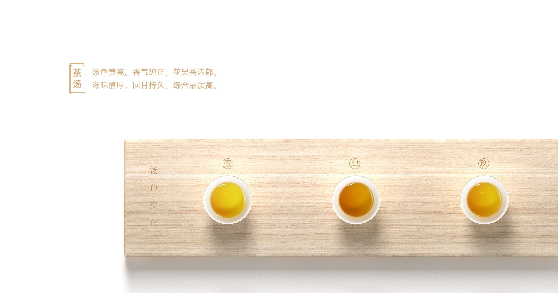 7542 7572 80周年紀念珍藏版