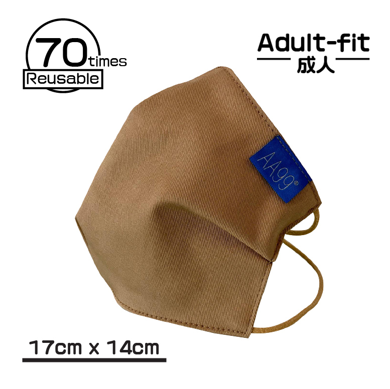 可重用納米高效能口罩 │AA99│ MindBeauty Store