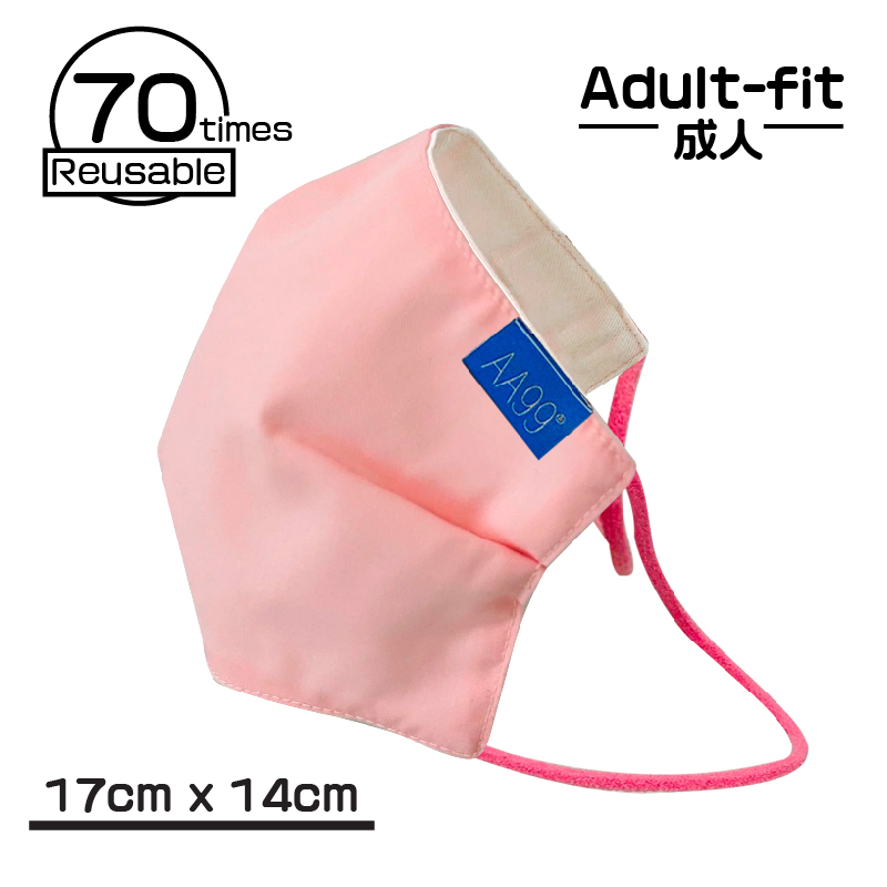 可重用納米高效能口罩 │AA99│ MindBeauty Store