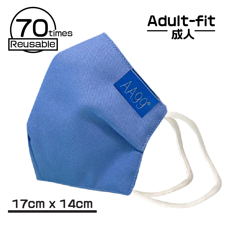 可重用納米高效能口罩 │AA99│ MindBeauty Store