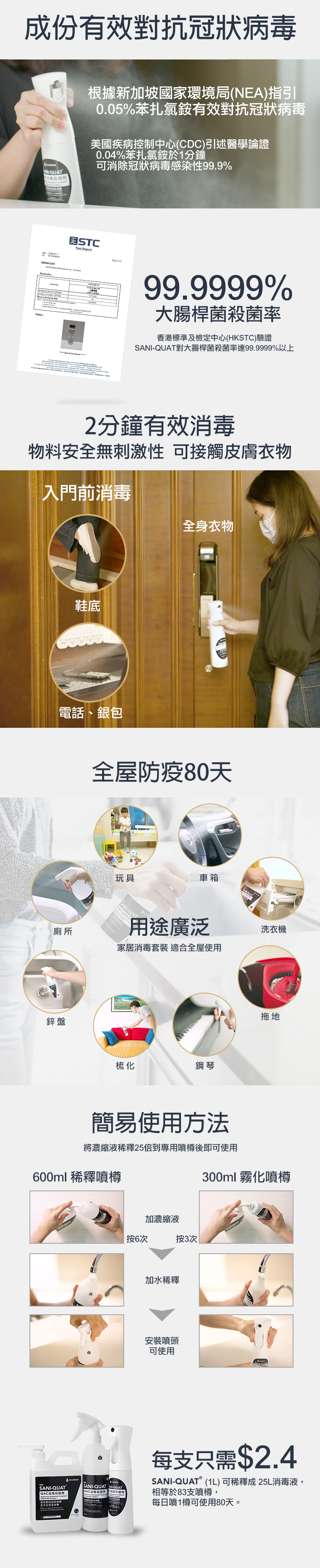 SANI-QUAT QAC消毒殺菌劑