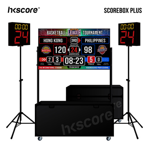 Scoreboard LED Panel