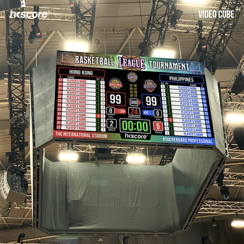 Scoreboard LED Panel