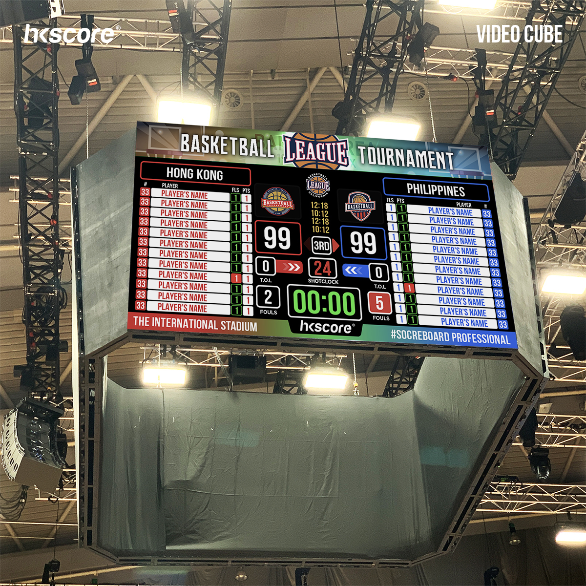 Scoreboard LED Panel