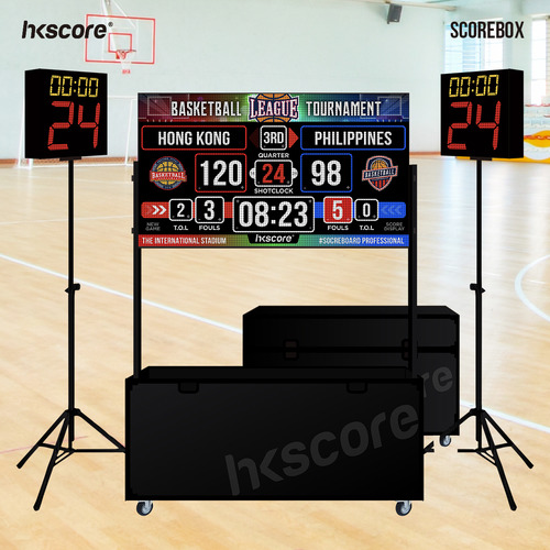 Scoreboard LED Panel