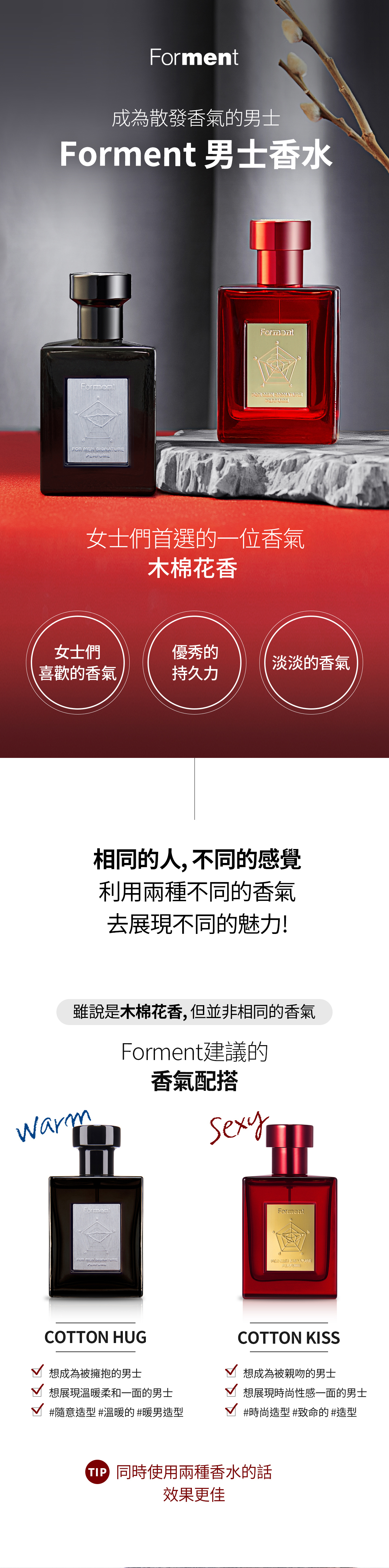 Forment For Men Signature Perfume