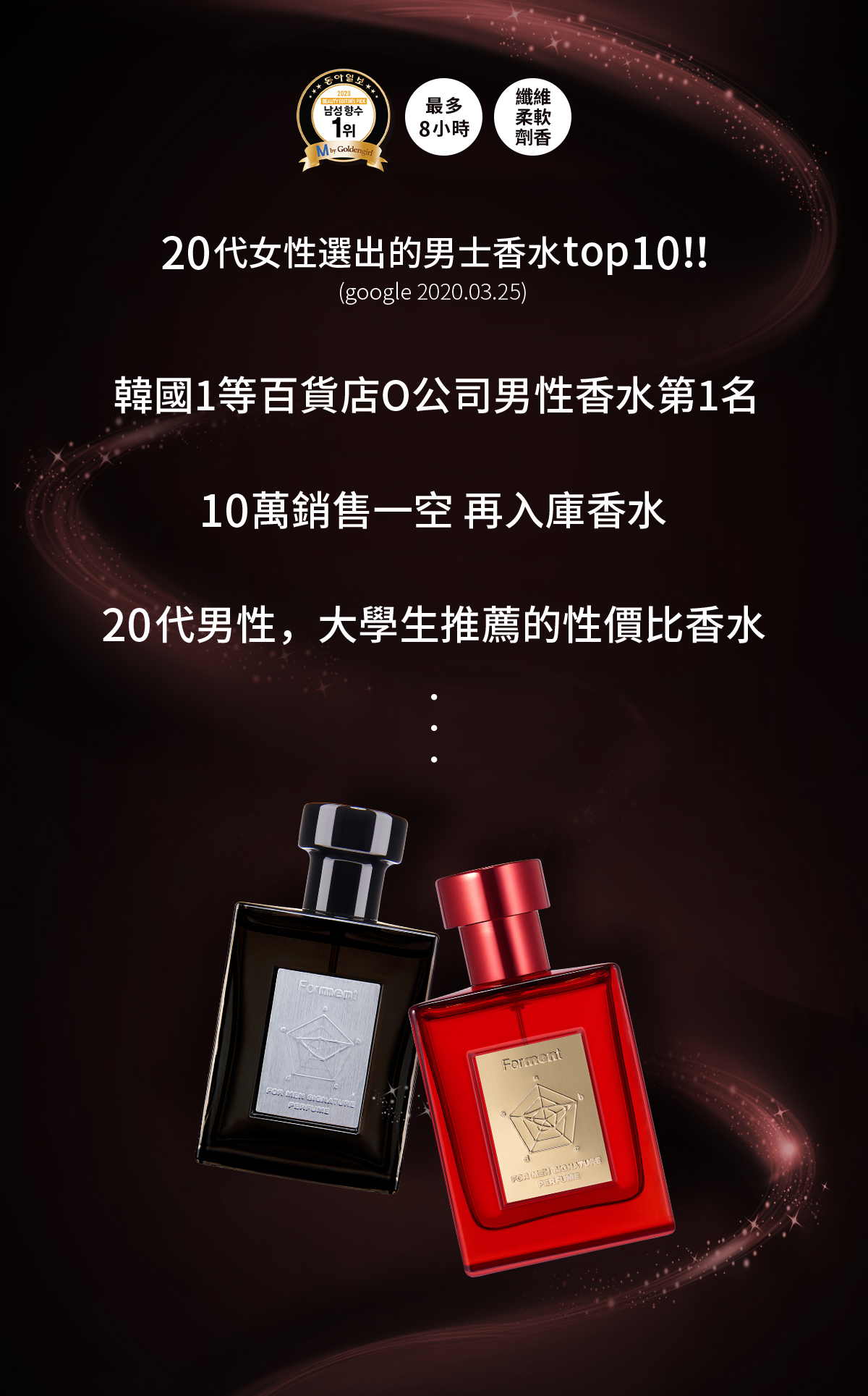 Forment Signature Perfume (50ml)