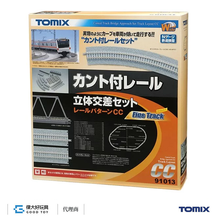 TOMIX 91013 軌道組 寬路基 (附傾斜軌) 立體交叉 (CC)