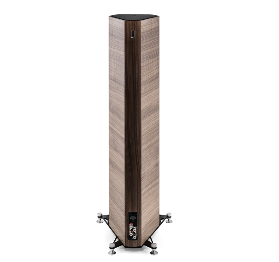 SONUS FABER | Sonetto VIII SONUS FABER | Sonetto VIII