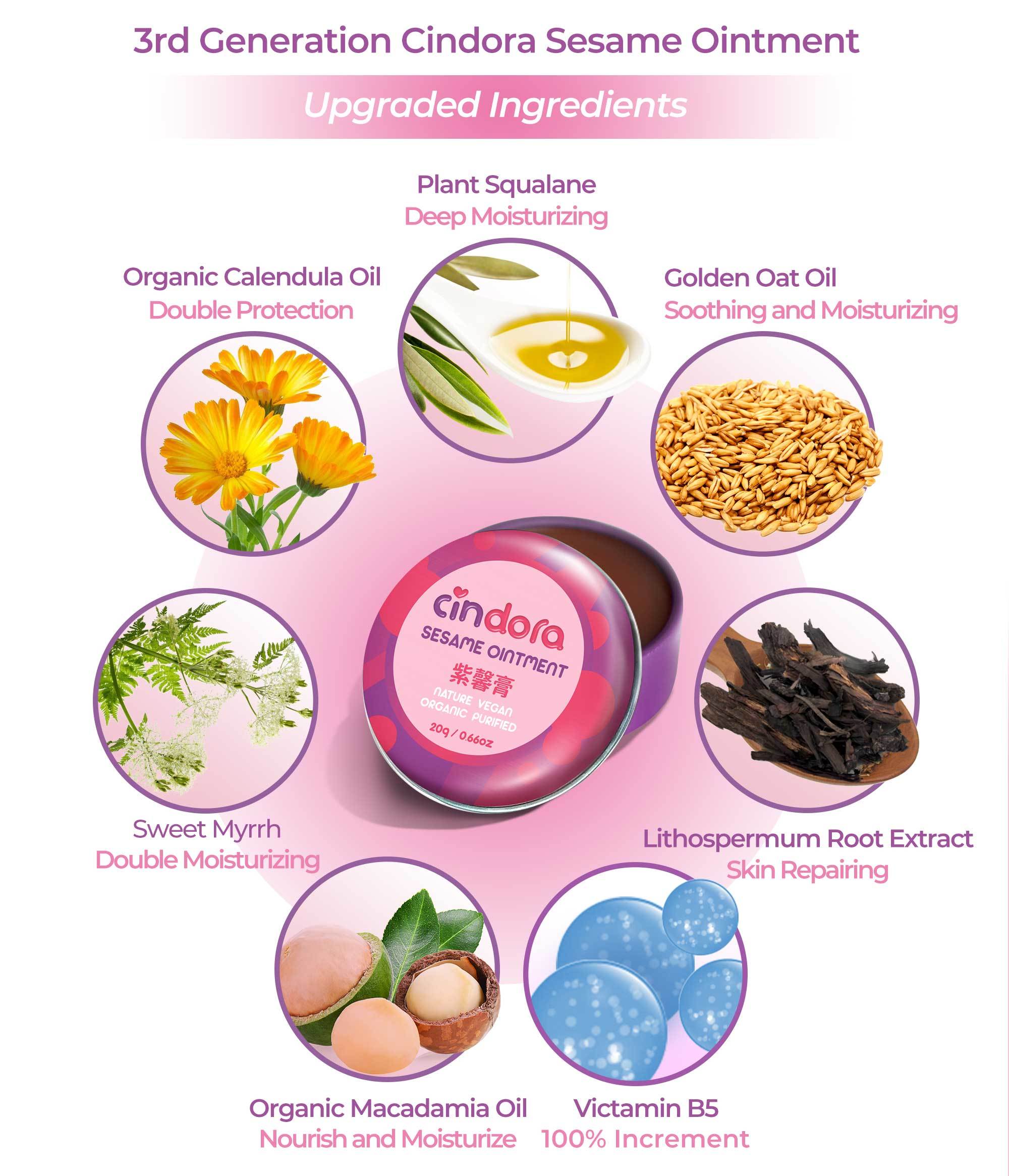 Cindora Sesame Ointment 20g | theFumoo