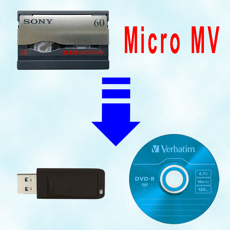 Micro MV 錄影帶轉MP4/USB/DVD/電腦｜Convert Micro MV to MP4/DVD