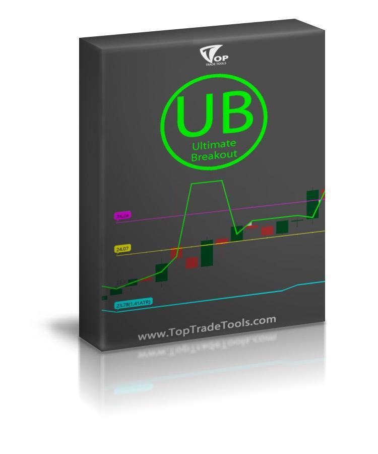 Top Ultimate Breakout by TopTradeTools
