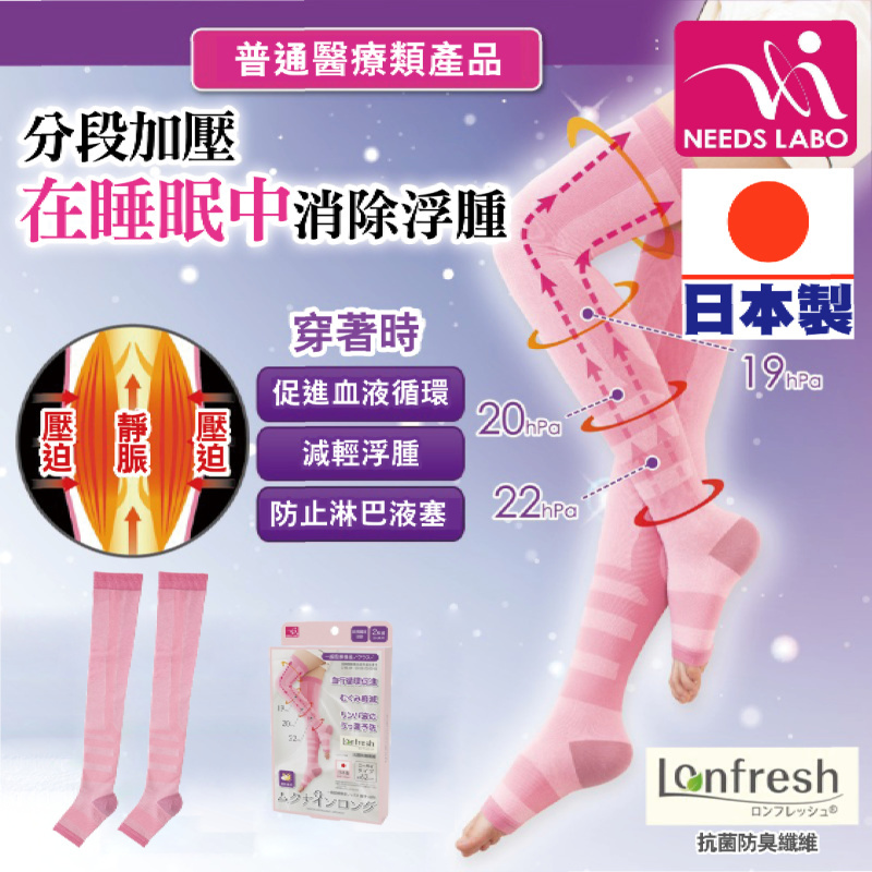 日本製 NEEDS LABO 腿部醫學加壓套 (粉紅色兩件裝)