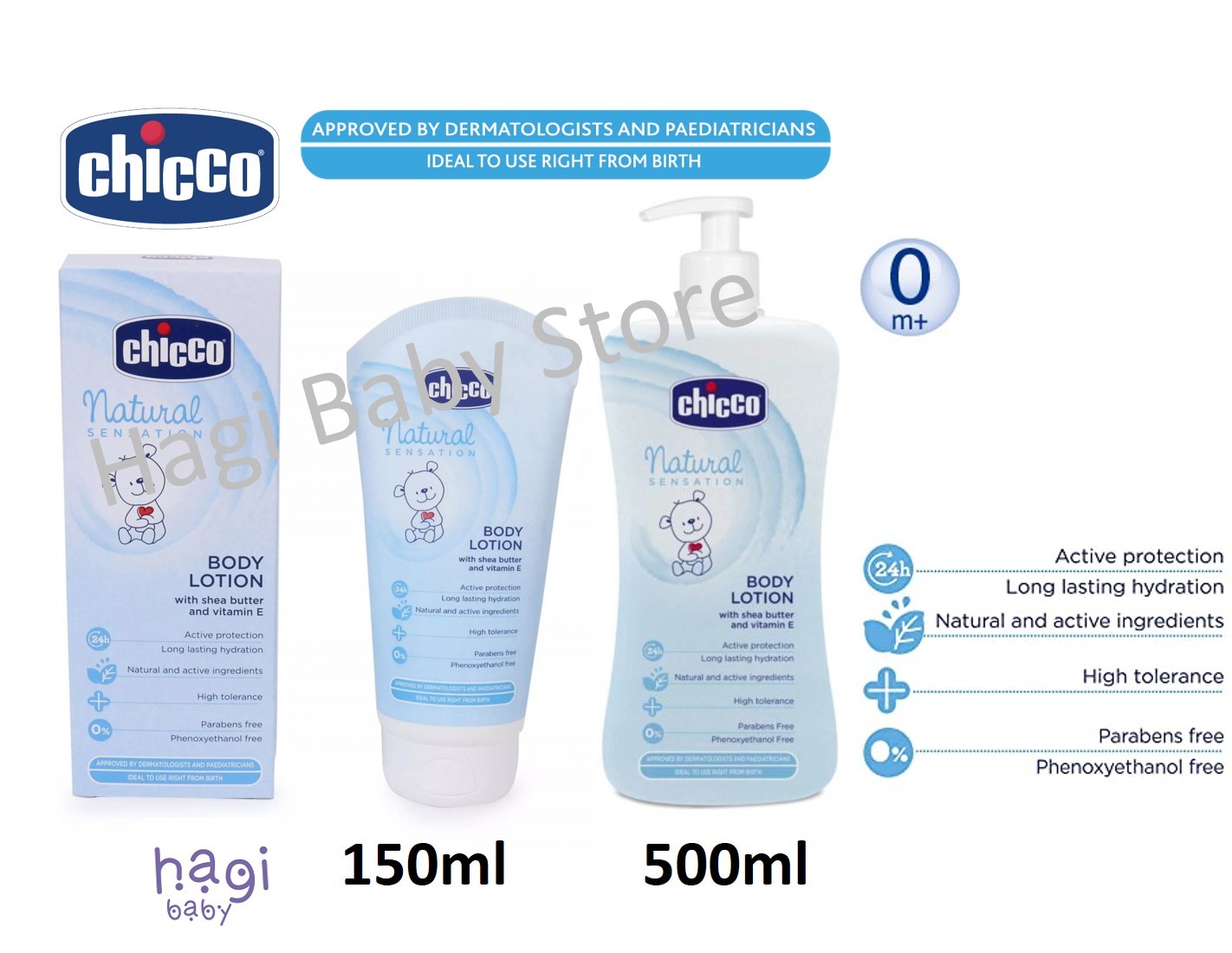 Chicco Natural Sensation Body Lotion (0m+)