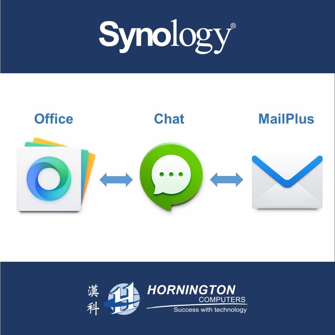 Synology Collaboration Suite 協作套件