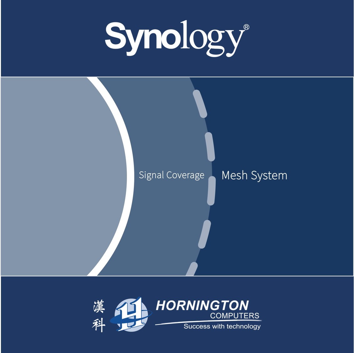 透過 Synology DS router 建立 Mesh Wi-Fi 系統