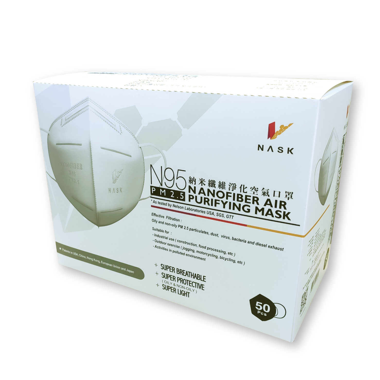 NASK Nanofiber Smart Mask – (Bactericidal Surgical Resp
