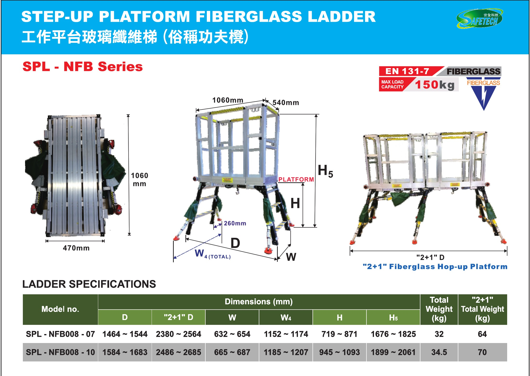 DR. LADDER SPL-NFB 工業平台玻璃纖維梯(俗稱功夫櫈)