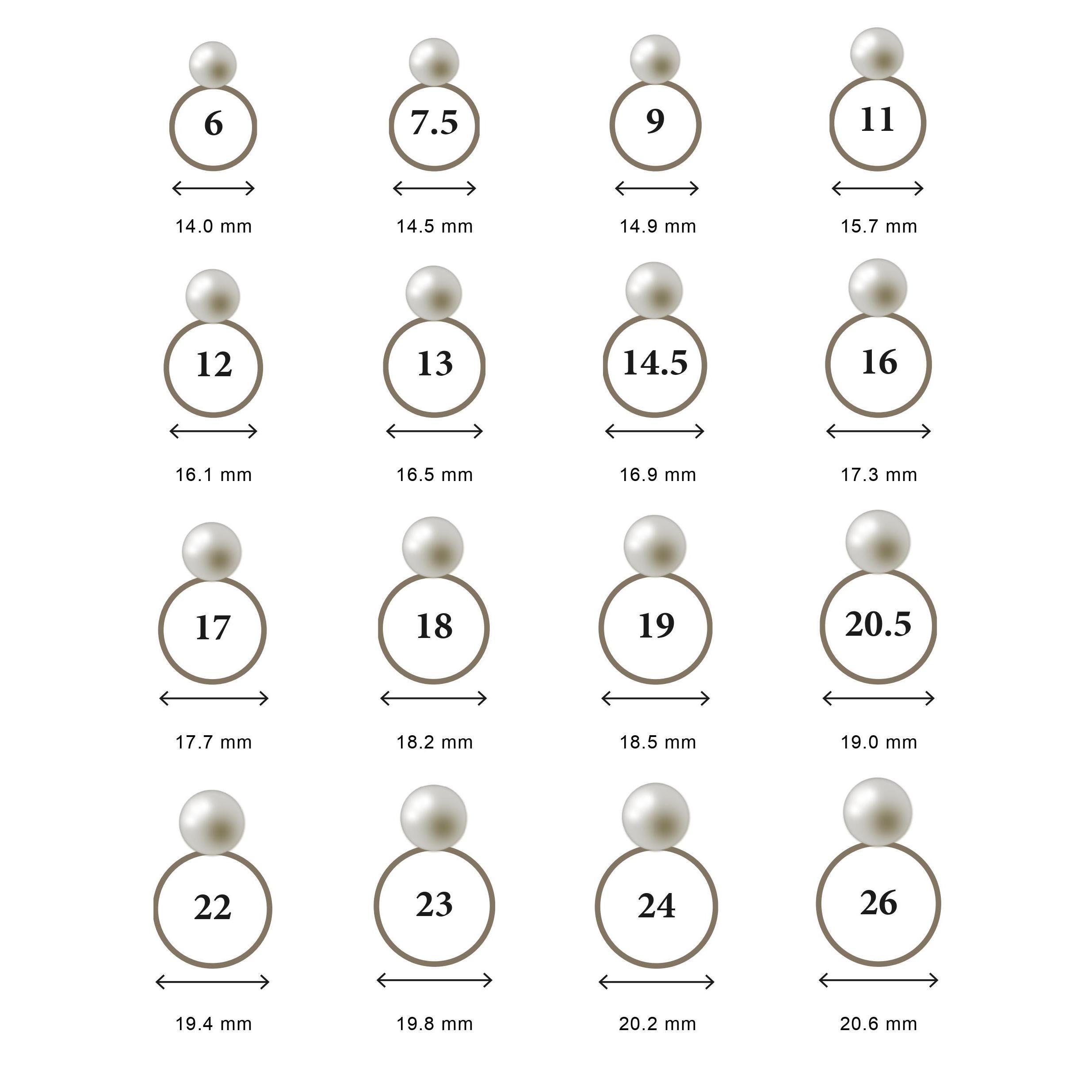 Ring Size Measurement Guide