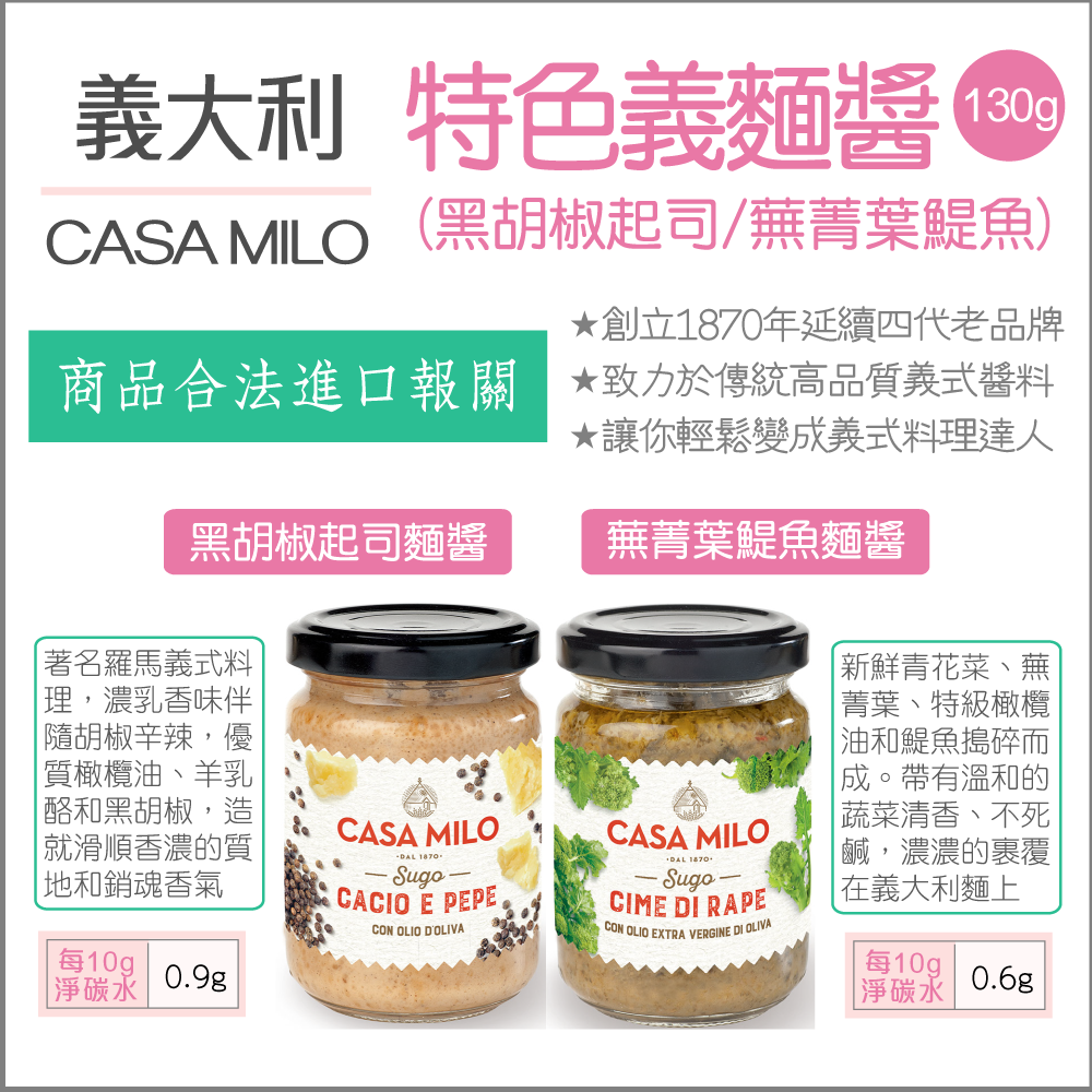 義大利｜CASA MILO義大利特色麵醬130g