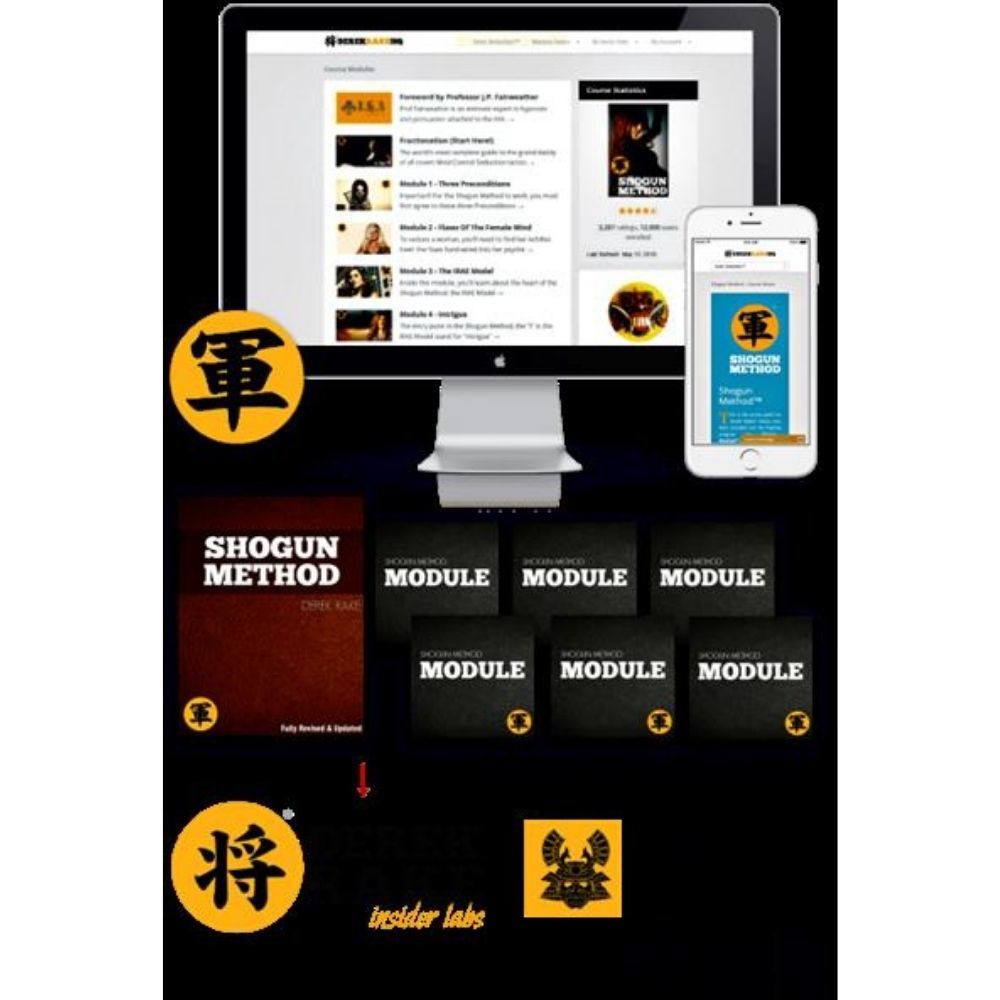 Shogun Method by Derek Rake