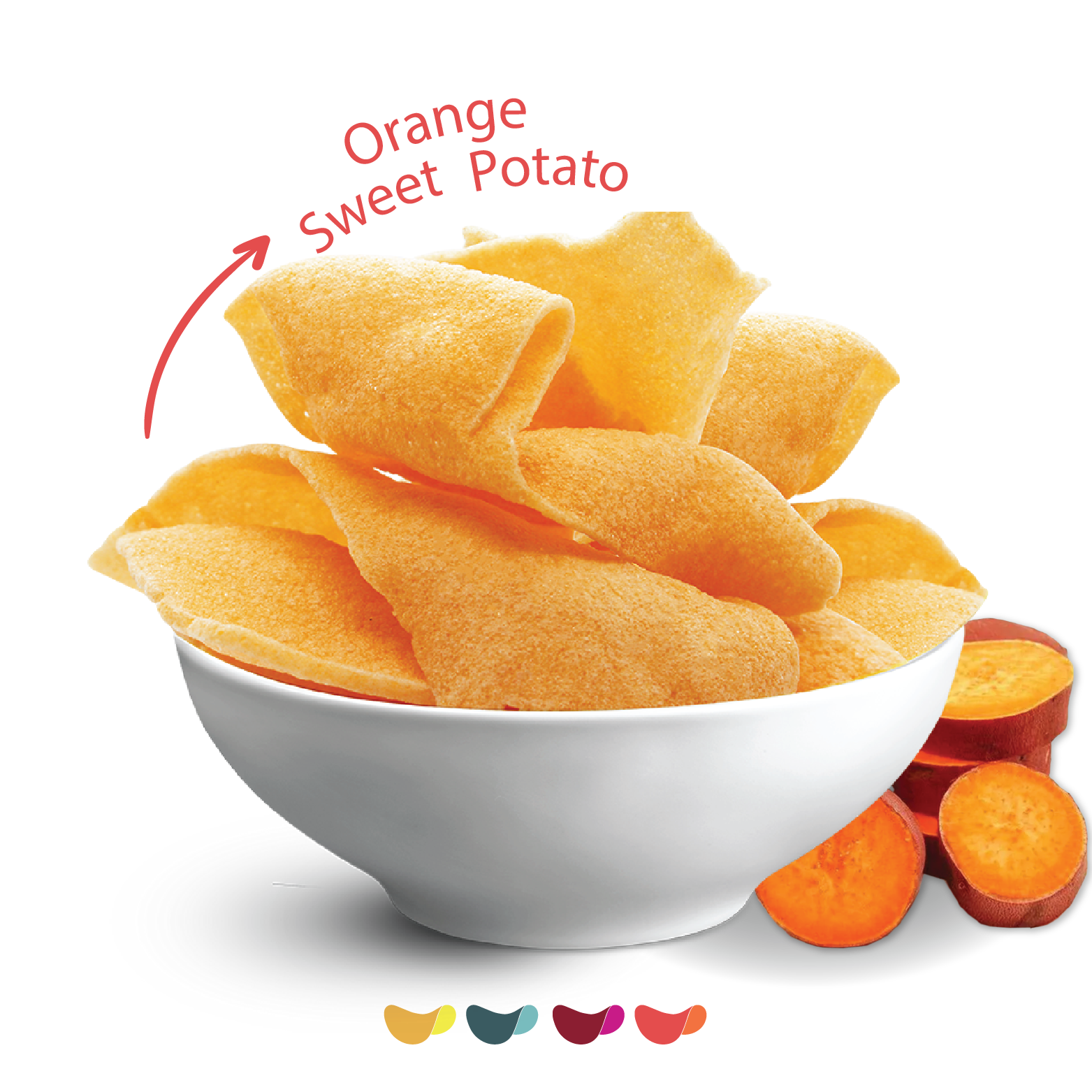 Orange Sweet Potato (READY TO EAT)