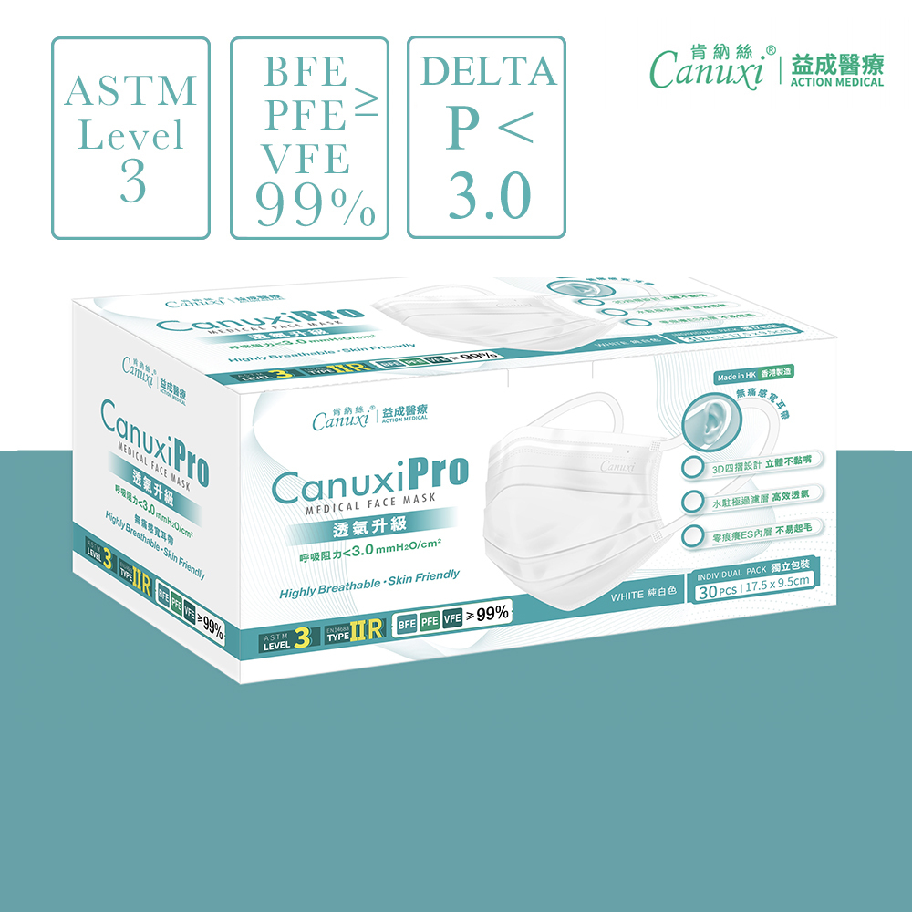 Canuxi Pro 香港製 - 高透氣外科耳掛式口罩 ASTM Level 3