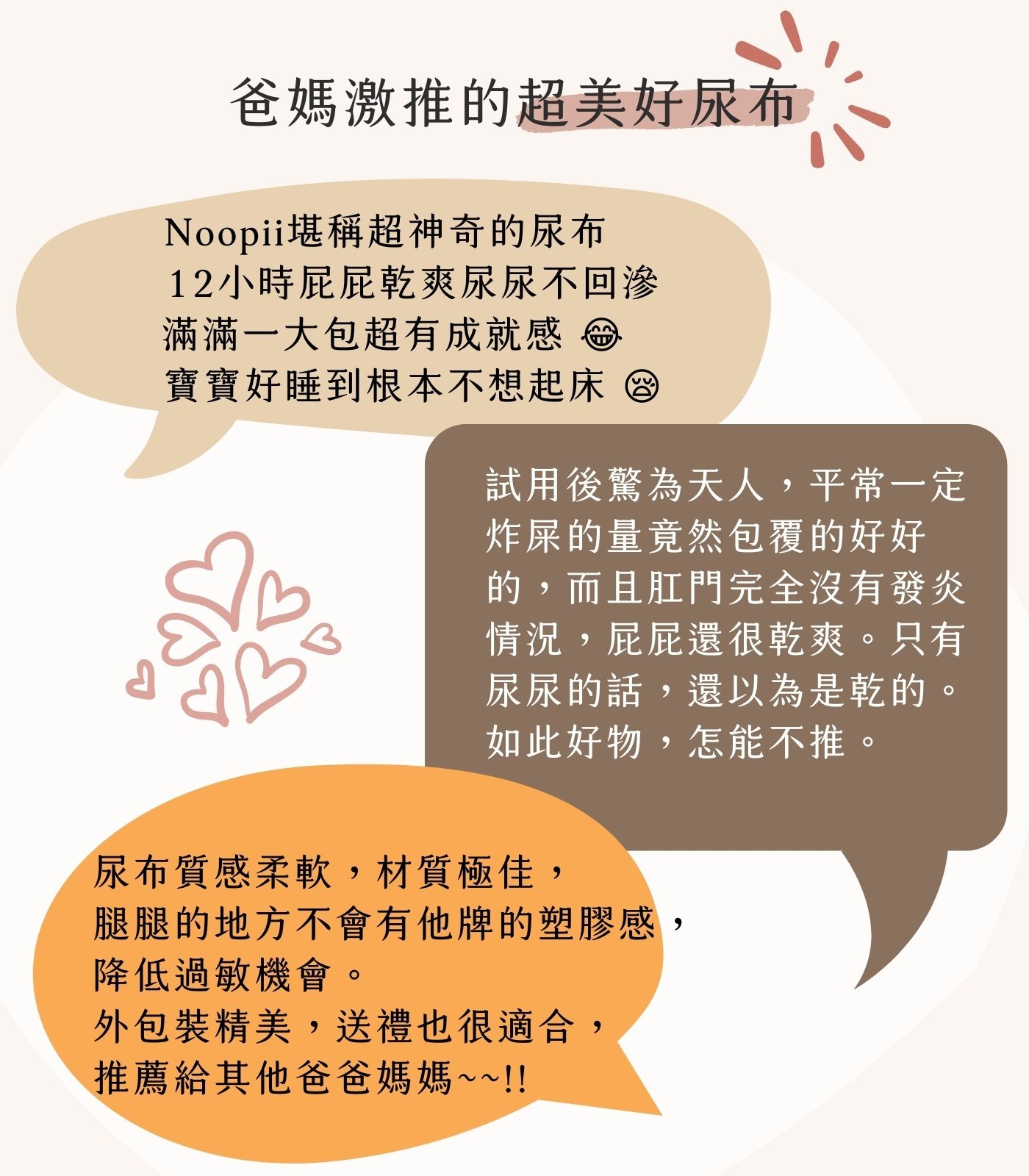 Noopii 美好尿布_過夜適用 N3(單袋)