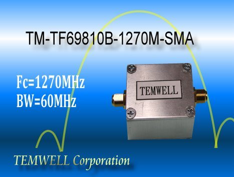 TM Module Connector BPF , Fc=1270MHz, BW=60MHz, IL=3.0d