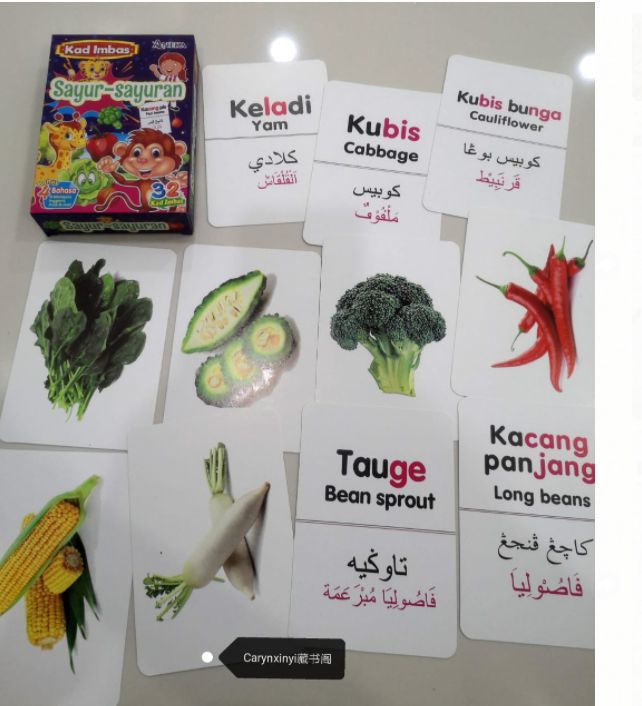 kad imbas sayur-sayuran