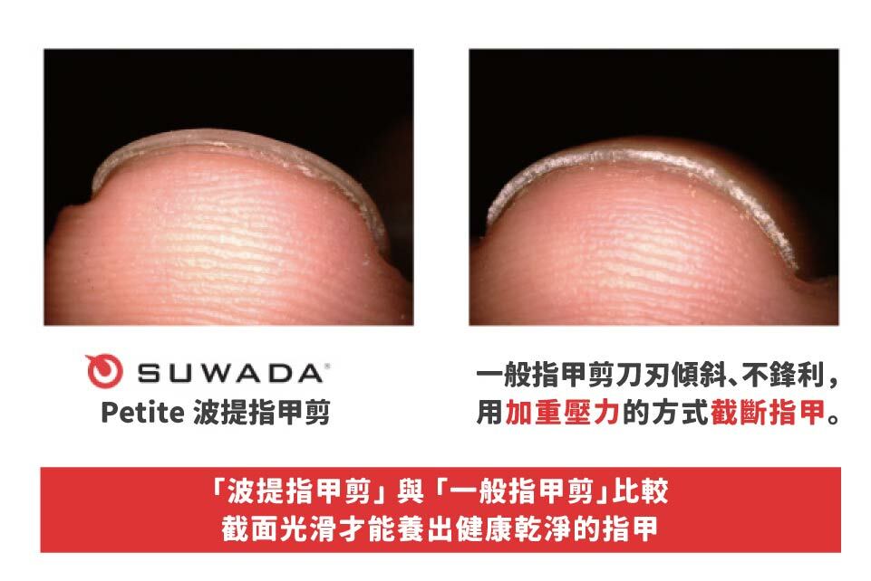 嘖嘖 | Petite 波提指甲剪 | 日本職人百年工藝純手工鍛造，讓剪指甲變成日常感動 | SUWADA 諏訪田製作所