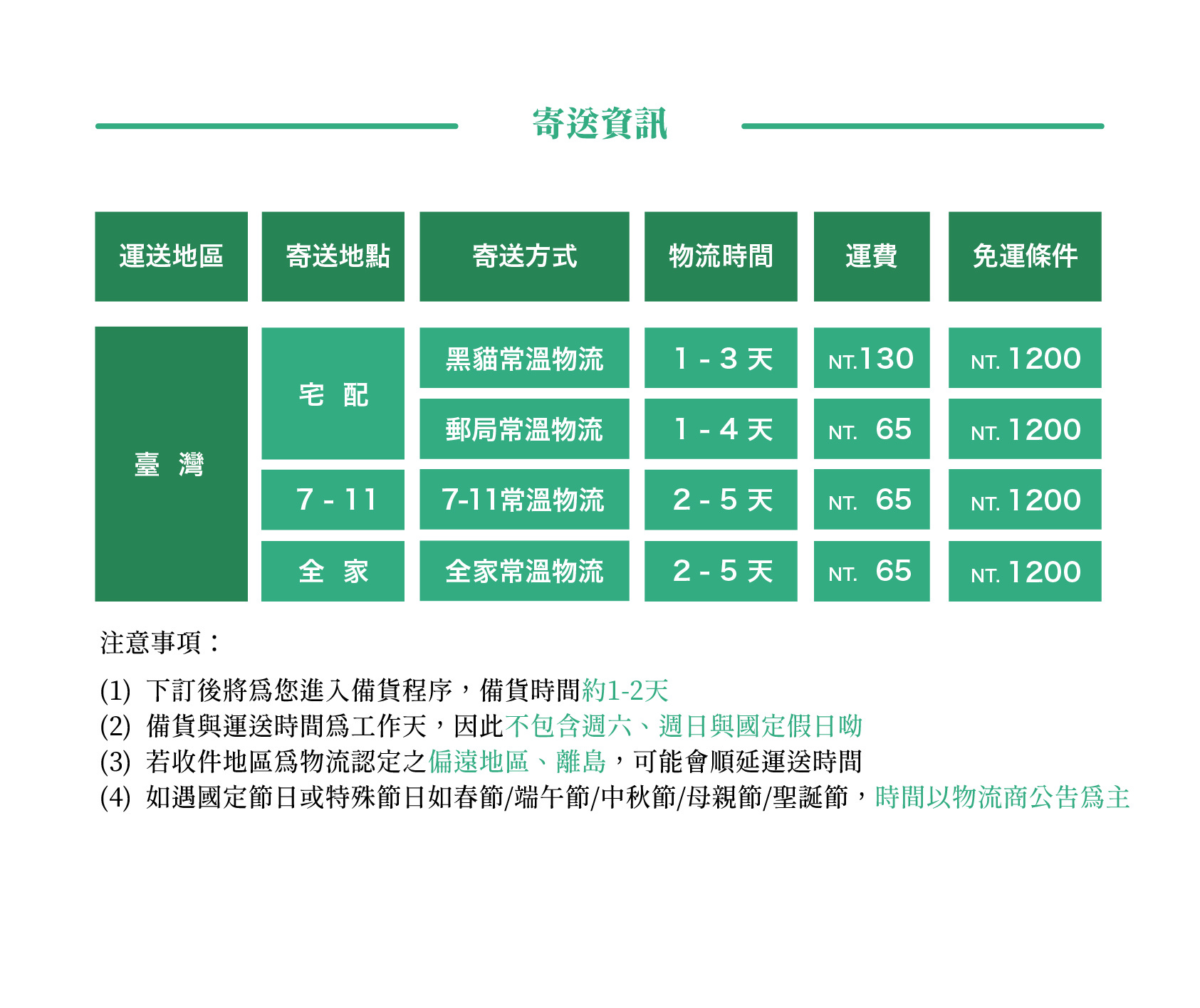 天然補水第一選擇！補水大滿足｜島嶼果乾水24入自選出貨