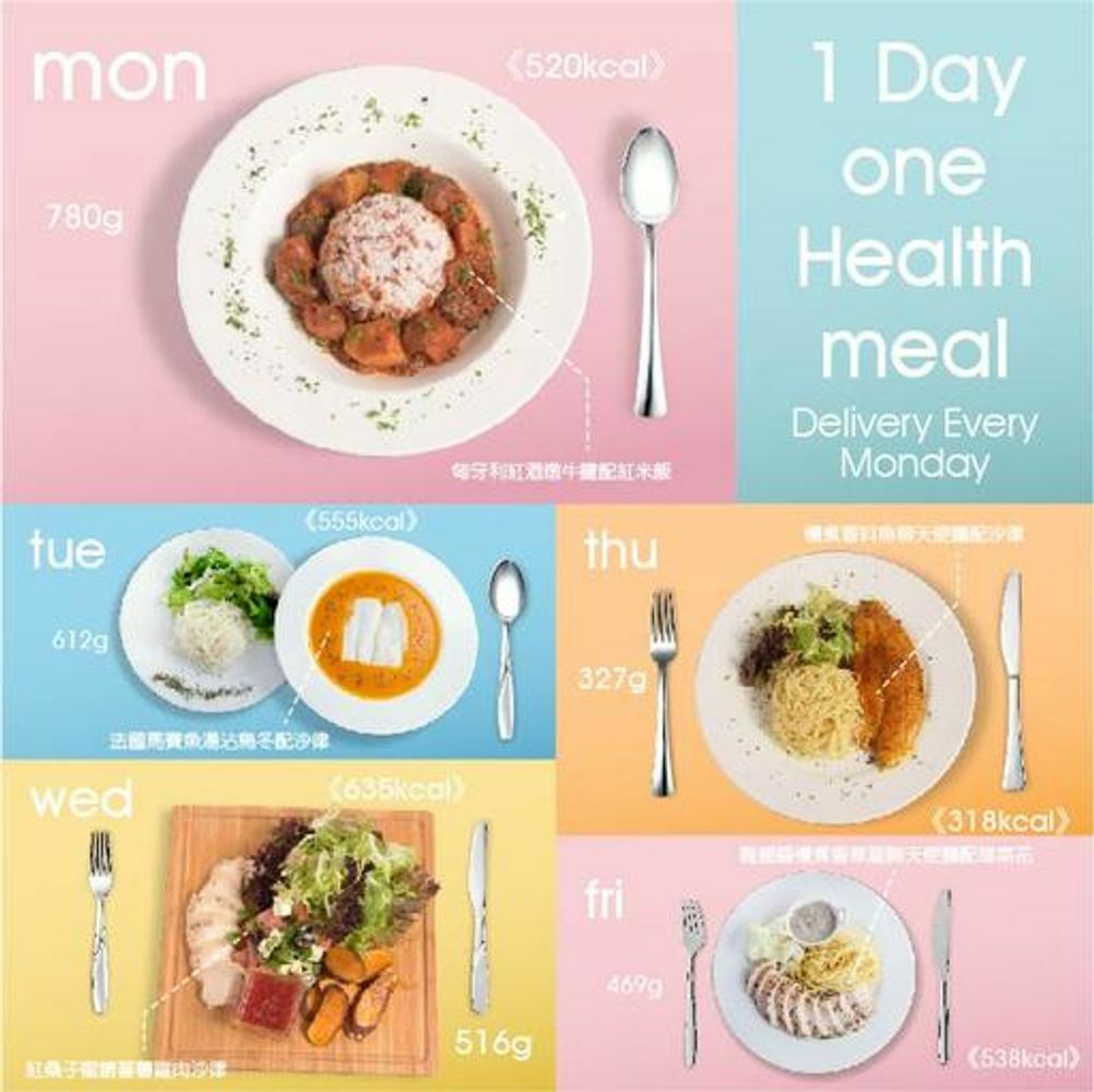 1 Day One Health Meal (20 Days)
