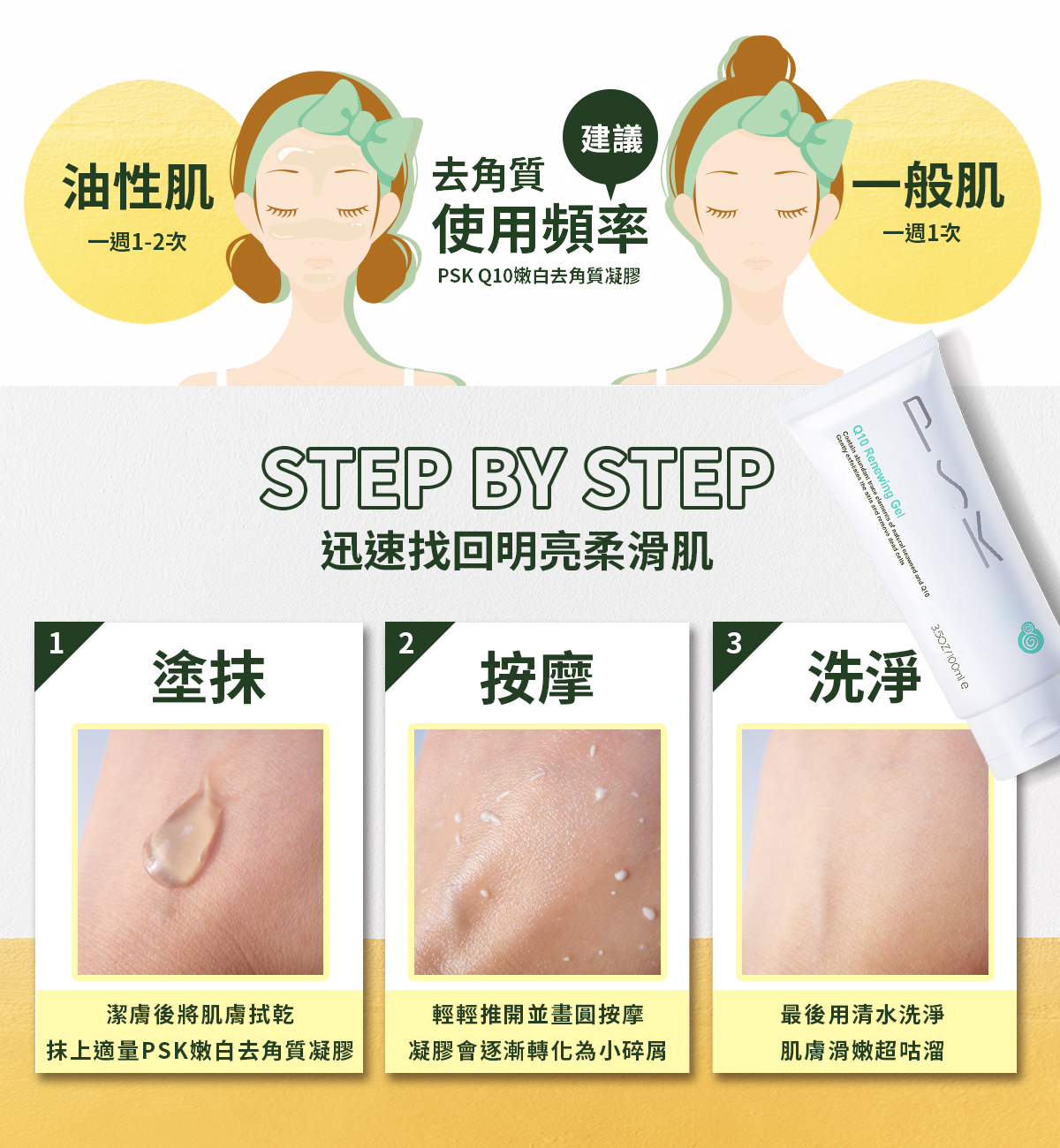 Q10嫩白去角質凝膠100ml｜PSK 代謝老廢角質 告別肌膚暗沈、粗糙、粉刺