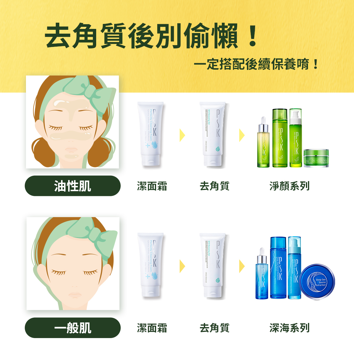 Q10嫩白去角質凝膠100ml｜PSK 代謝老廢角質 告別肌膚暗沈、粗糙、粉刺