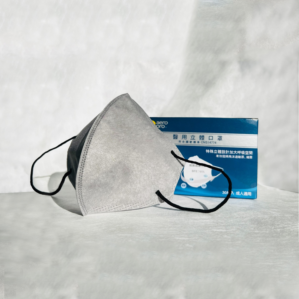 AERO PRO Daily Series - Outer Earloop Medical Face Mask