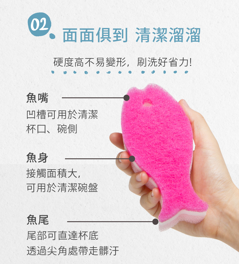 【MARNA】小魚造型清潔海綿(共3色) K170