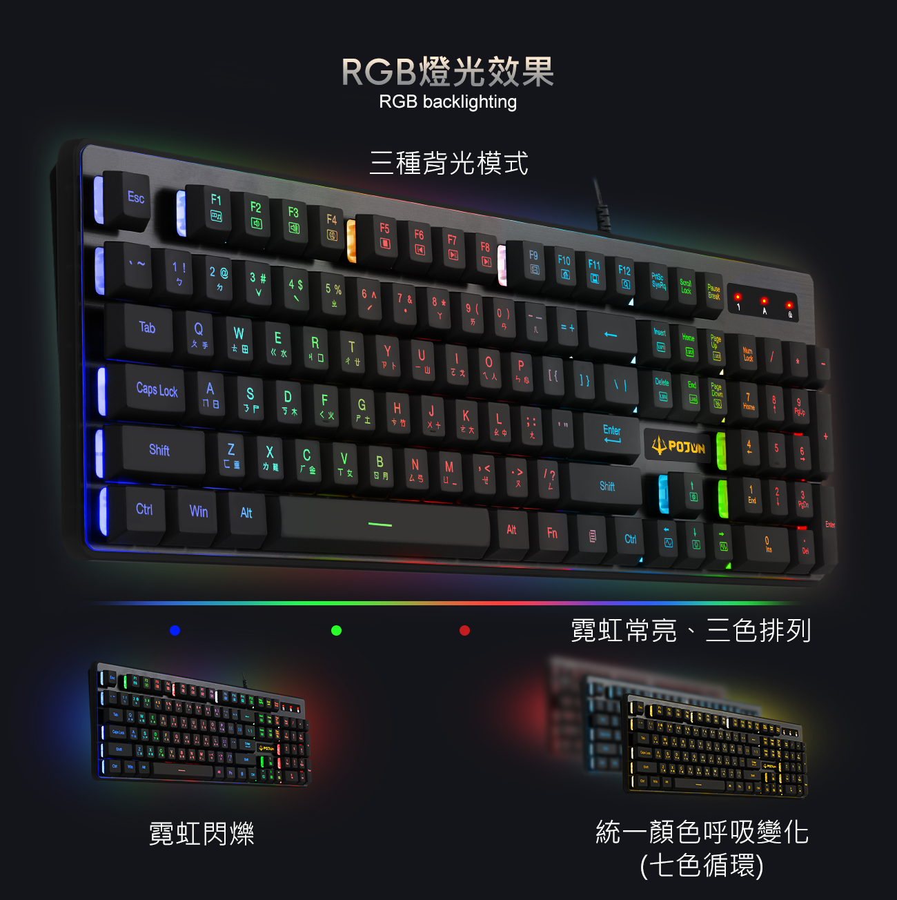 PX01 RGB薄膜鍵盤-波軍POJUN