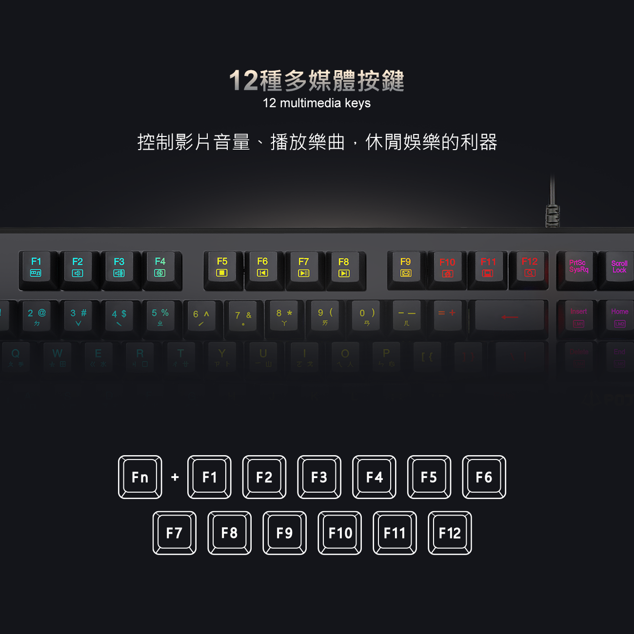 PX01 RGB薄膜鍵盤-波軍POJUN