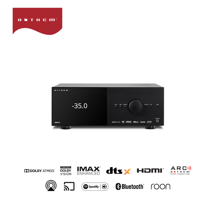 Anthem AVM 70 環繞前級擴音機 | 雅詠音響