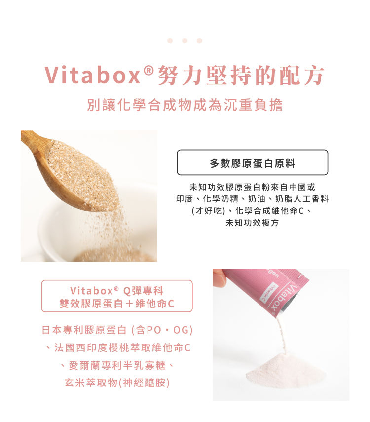 【Q彈專科】日本專利雙效膠原蛋白+西印度櫻桃C(第二代升級) Vitabox®