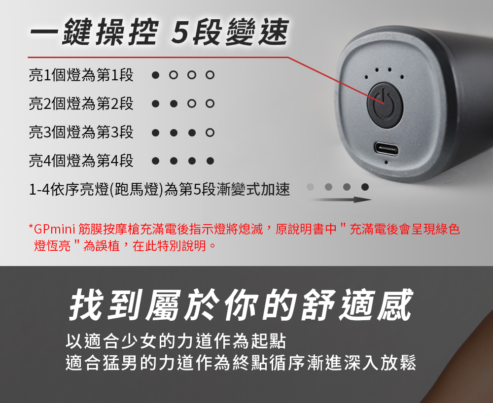 GP-M02U GPmini筋膜按摩槍